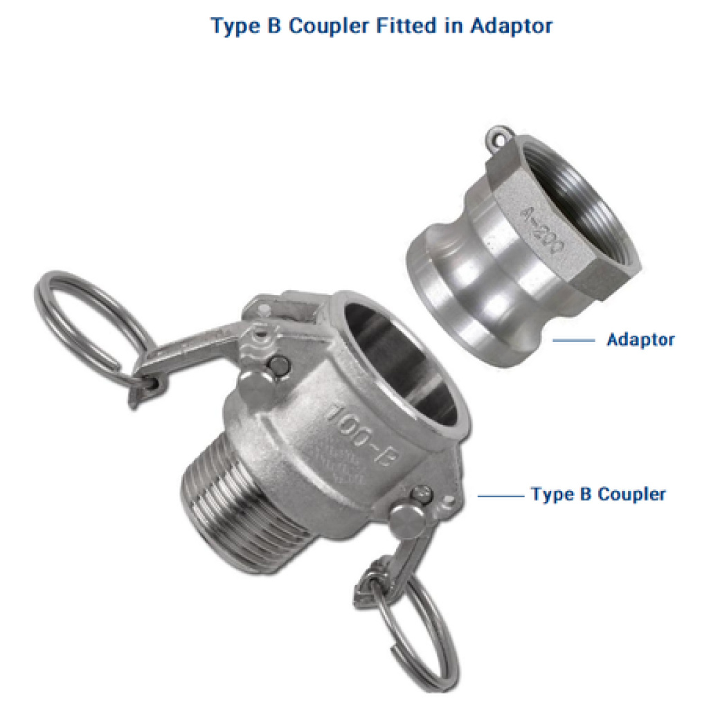 Amfit SS Camlock Coupling 1-1/4 Inch Male Threaded Type B Coupler ...
